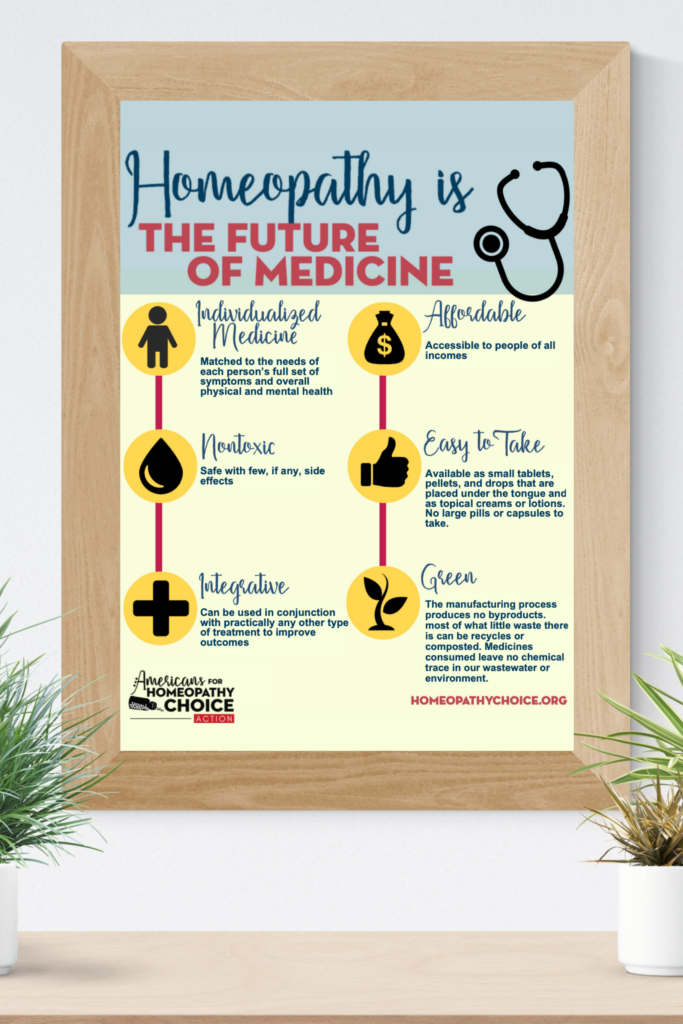 Infographics - Americans for Homeopathy Choice